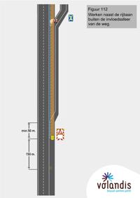 Plaatsingsinstructie wegafzettingen - Volandis