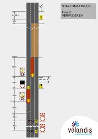 Plaatsingsinstructie wegafzettingen - Volandis